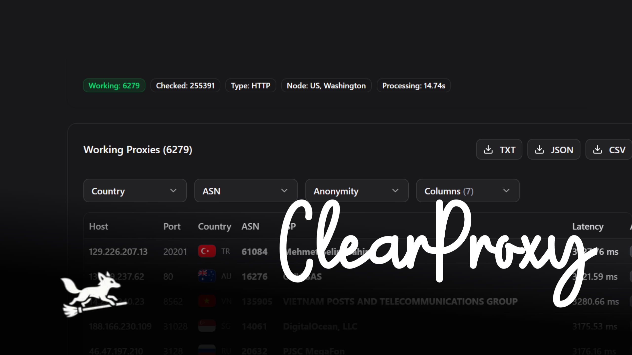 Clear Proxy – The Fastest Proxy Checker in the World